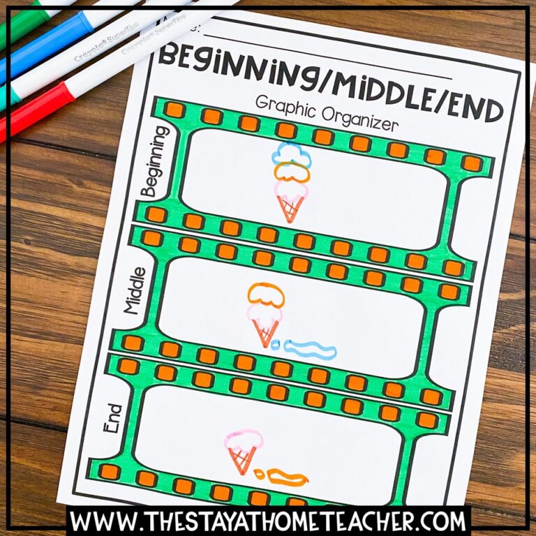Helpful Tips and Activities for August Elementary Substitute Plans ...